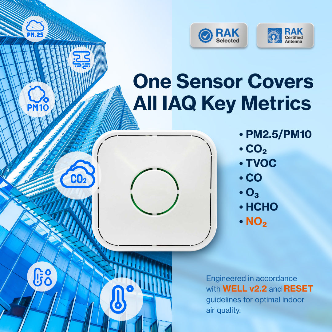 IAQ Monitor with Multi-Sensors: Advanced Indoor Air Quality Management ...
