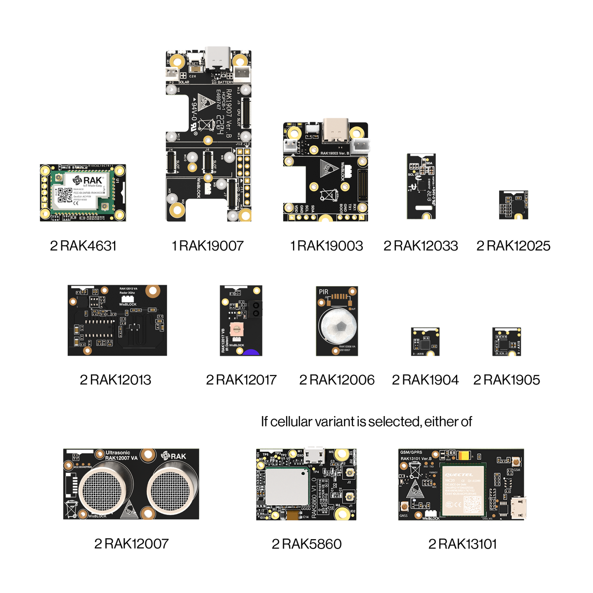 Movement and Motion Detection Kit with Accelerometer, Gyroscope, Radar ...