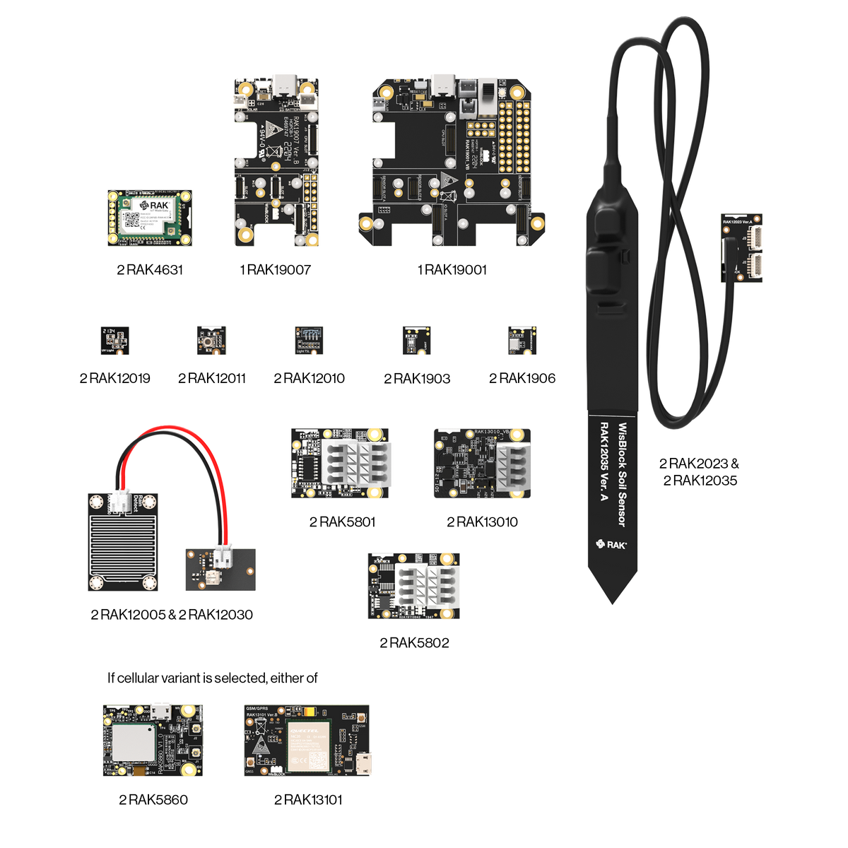 Smart Agriculture Kit with Soil Moisture, UV and Environment Sensors