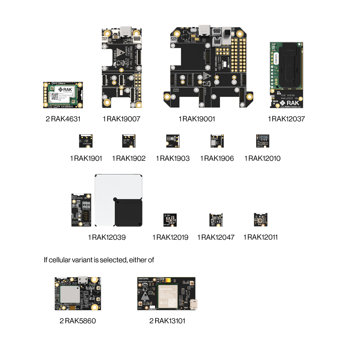Air Quality Environment Sensor Kit for LoRaWAN, NB-IoT and LTE-M.