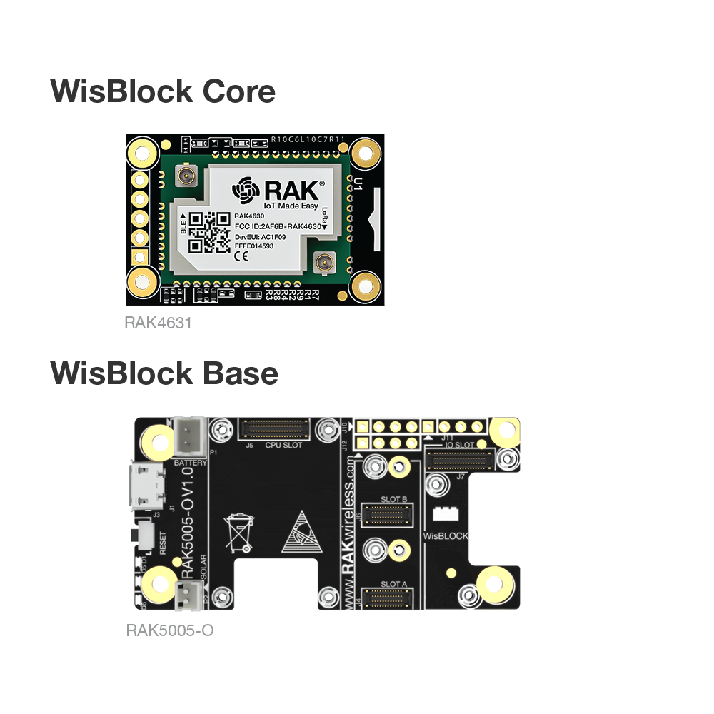 RAKwireless WisBlock Connected Box | Modular IoT solution