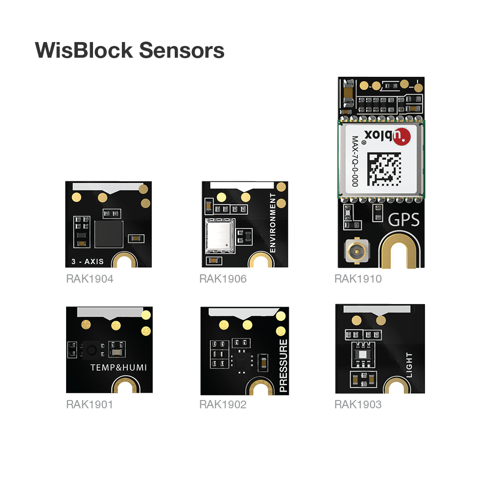 RAKwireless WisBlock Connected Box | Modular IoT solution