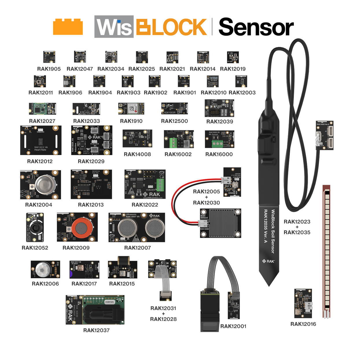 WisBlock Sensor Modules